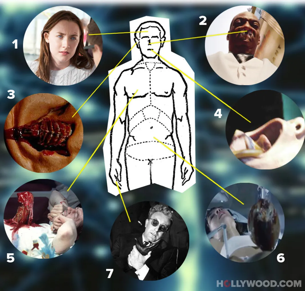 'The Host': A Guide to Aliens That Invade the Human Body — INFOGRAPHIC ...